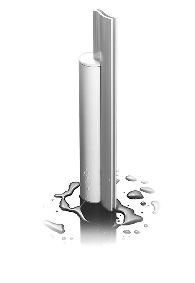 Classic White Dual Blade Squeegee – Clerét, Inc